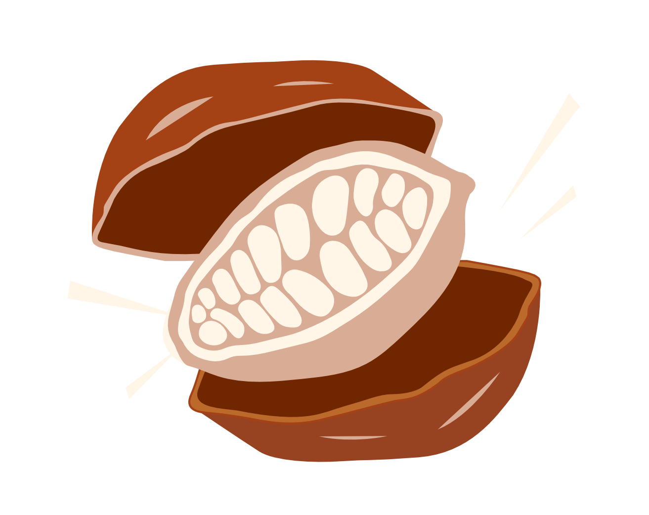 KitKat® Breaks For Good | KitKat®